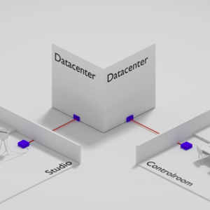What is ARQ (Automatic Repeat reQuest)? | Nevion