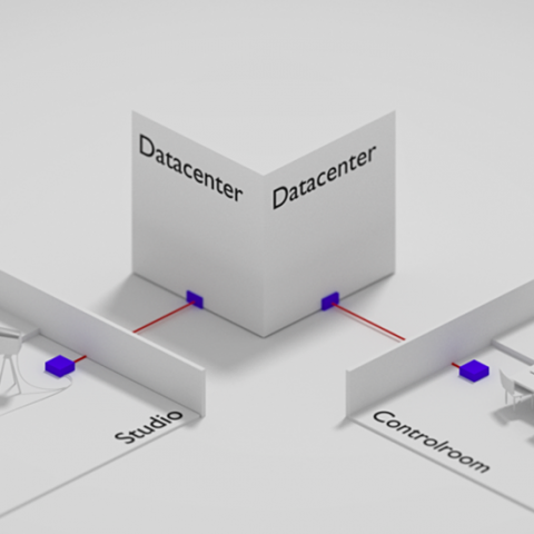 What is Compressed vs. Uncompressed Video? | Nevion