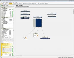 Network Configurator Software | Nevion