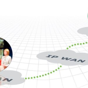 What is Compressed vs. Uncompressed Video? | Nevion